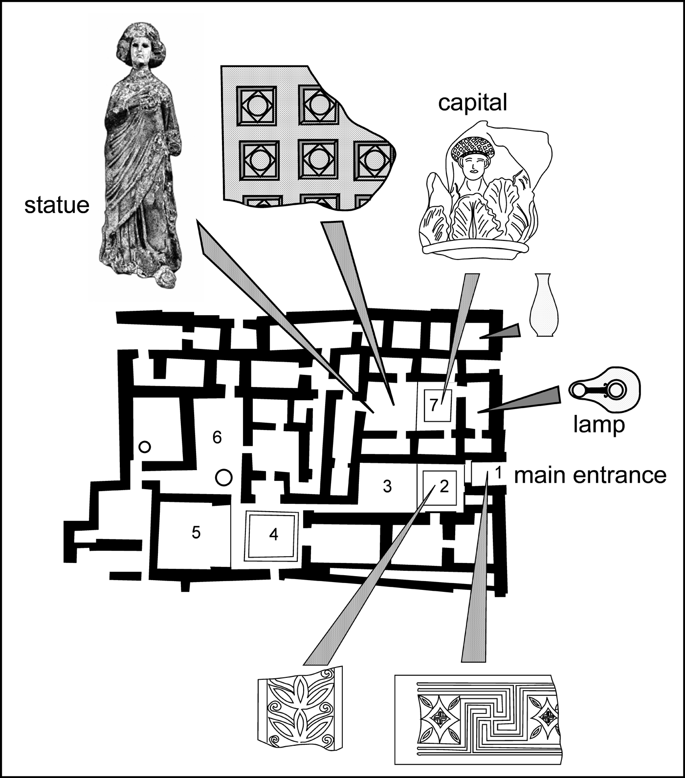 Seleucia on the Tigris – notes – COLORS & STONES